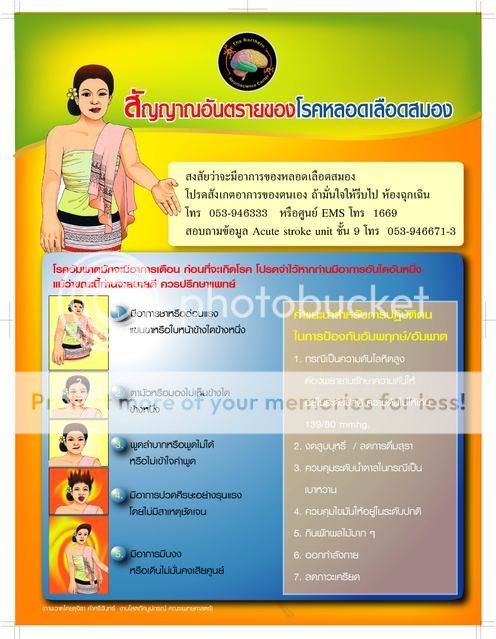 Stroke alert: สัญญาณอันตรายของหลอดเลือดสมอง | Neurologycoffeecup